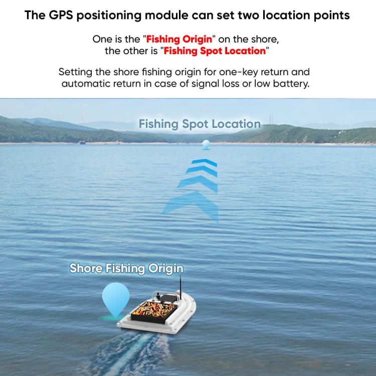 D26C Two Hoppers Smart Remote Control Fishing Bait Boat Support GPS ...