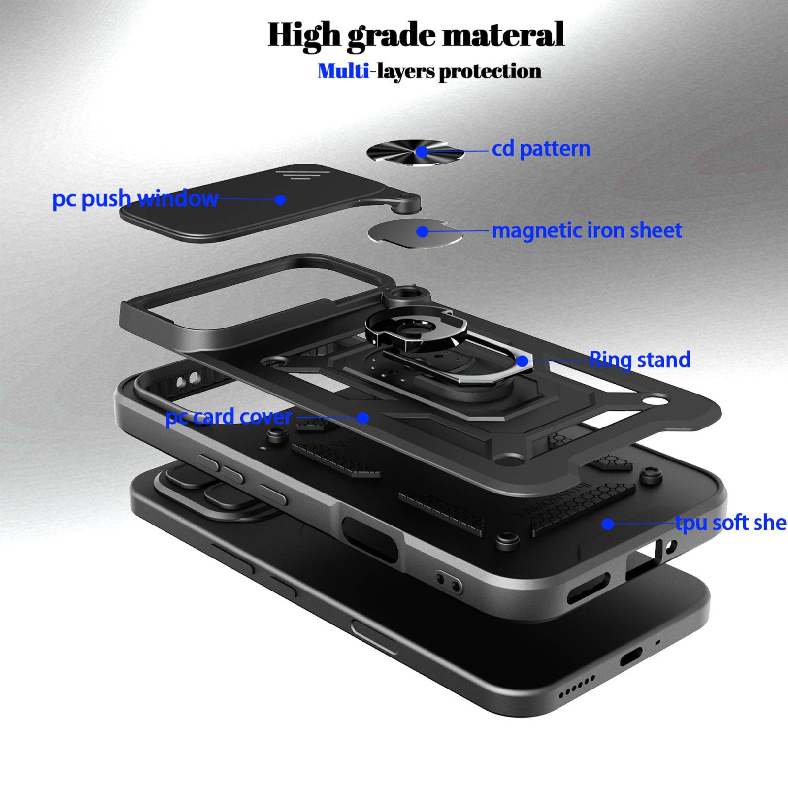 For vivo X300 FE 5G Russia / Zeiss Sliding Camera Cover Design TPU+PC ...